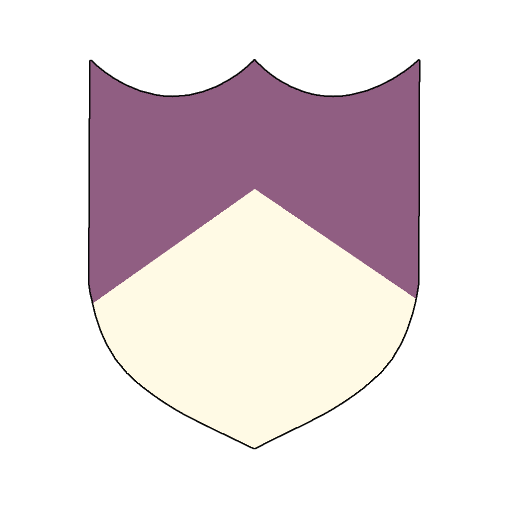 Wearing Your Story: A Coat of Arms Primer | Feudums